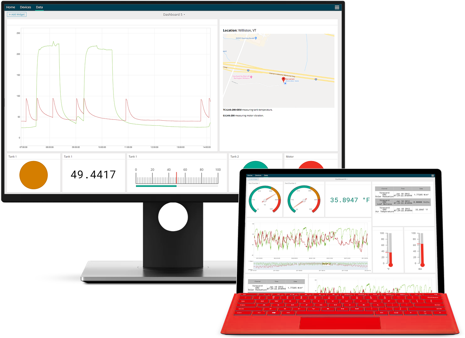 Microstrain(マイクロストレイン)のセンシングソフトウェア「SensorCloud 」| リベロアルタ